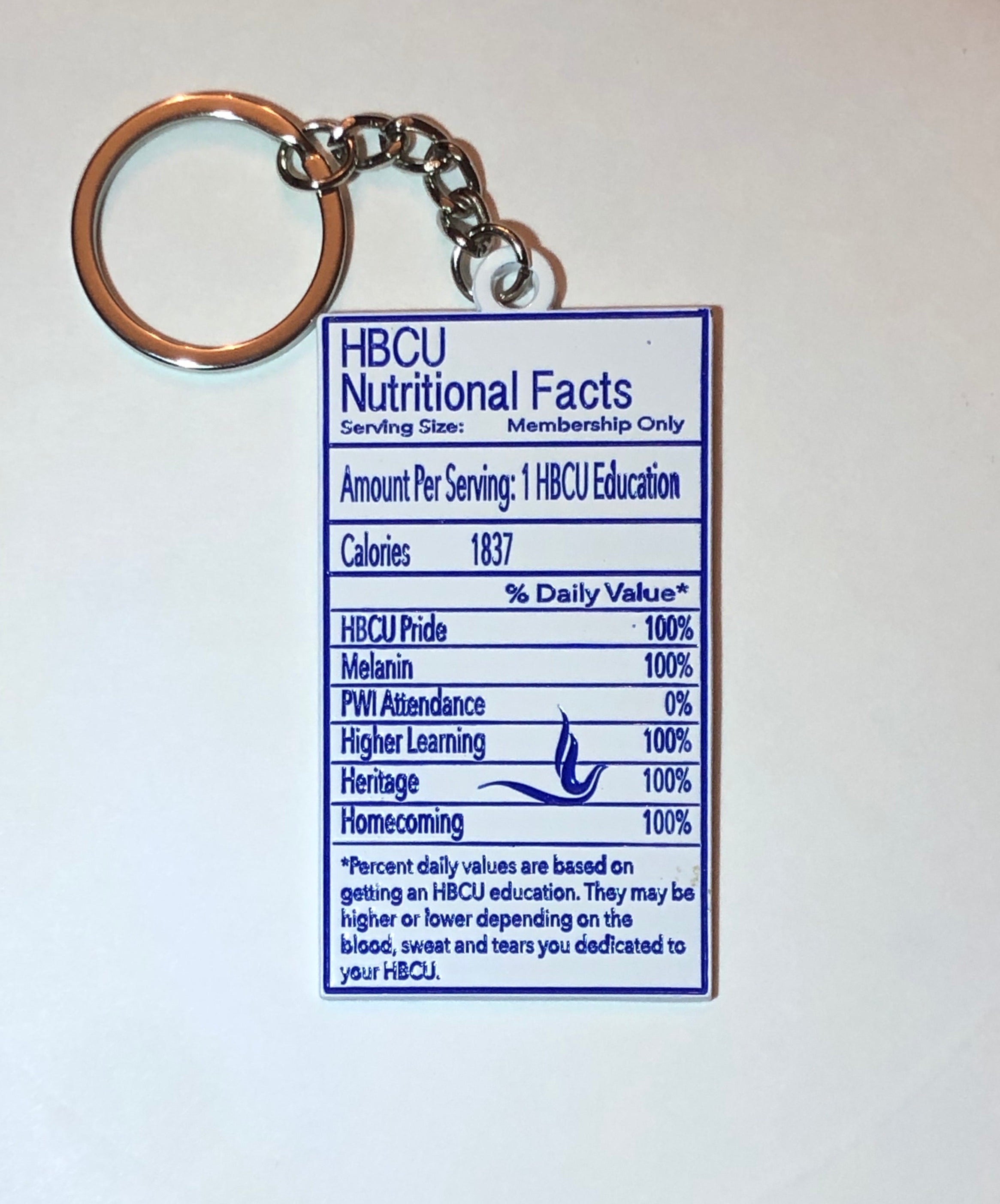 HBCU Nutritional Fact Keychain – LoveMeGreek